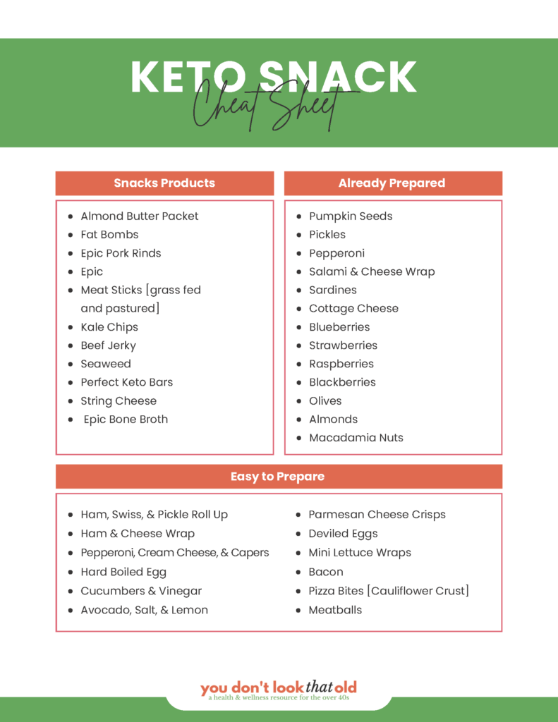 25+ Satisfying Keto Snacks to Easily Add to Your Day